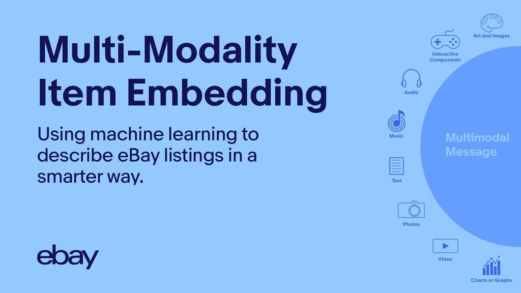 Beyond Words: How Multimodal Embeddings Elevate eBay's Product ...